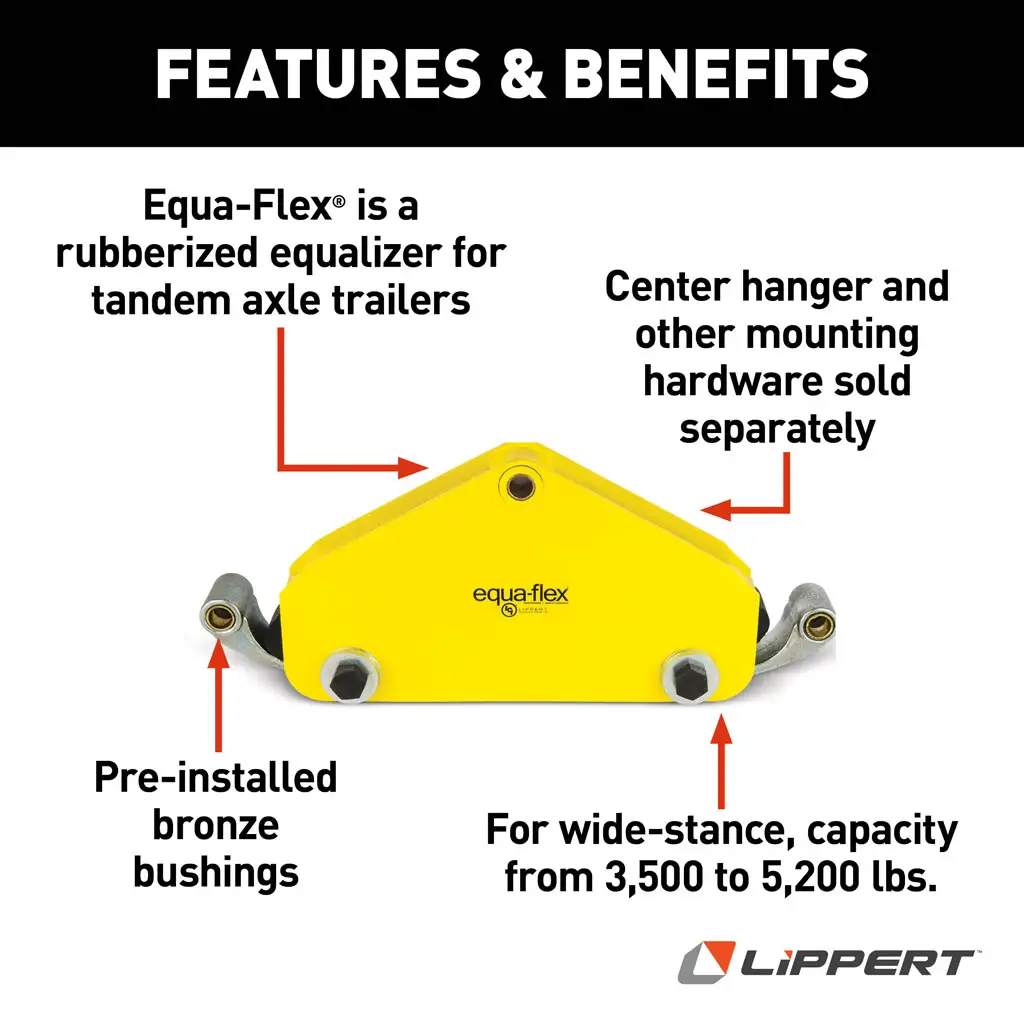 CURT 314336 Equa-Flex® Rubberized Equalizer Tandem Axle Kit, Wide ...