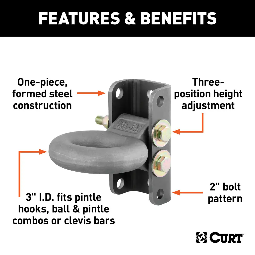CURT 48630 Adjustable Lunette Ring (12,000 lbs., 3" Eye, 7-1/2" Channel ...